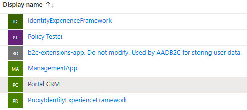 Azure AD B2C Series - 1: App Registation for Power Pages Integration